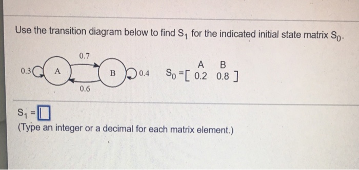 Solved Use the transition diagram below to find S1 for the | Chegg.com