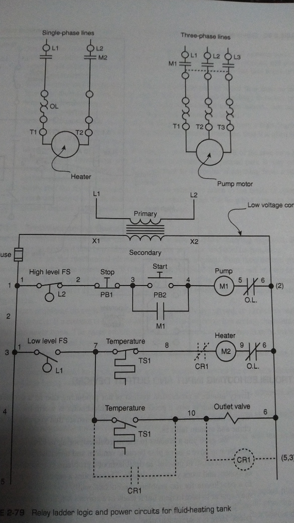 29 LADDER DIAGRAM LEVEL TRANSMITTER - DiagramLevel