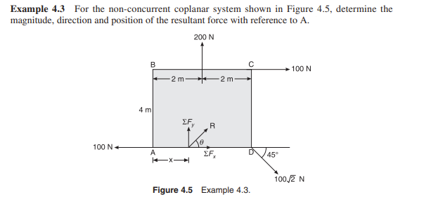 Solved Example 4.3 ﻿For the non-concurrent coplanar system | Chegg.com