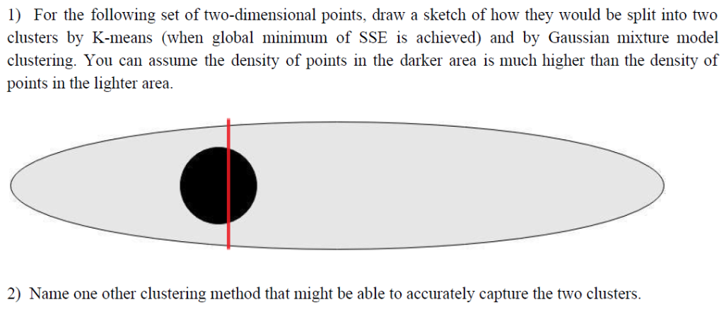 1 Following Set Two Dimensional Points Draw Sketch Would Split Two ...