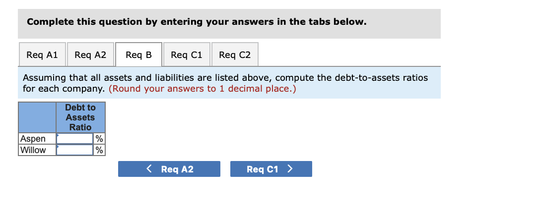Solved Compute the current ratio for each company. (Round | Chegg.com