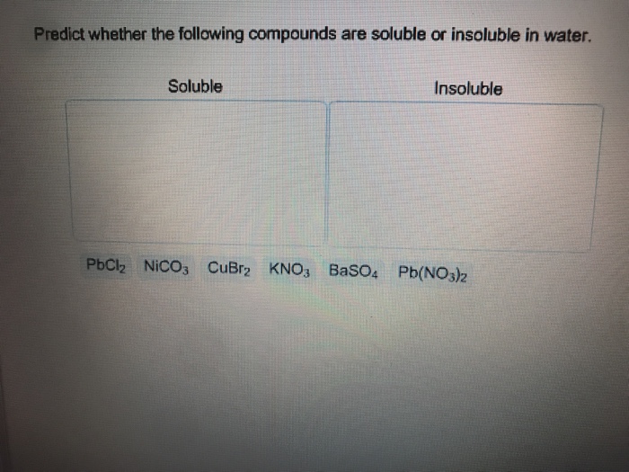 Solved Predict whether the following compounds are soluble | Chegg.com