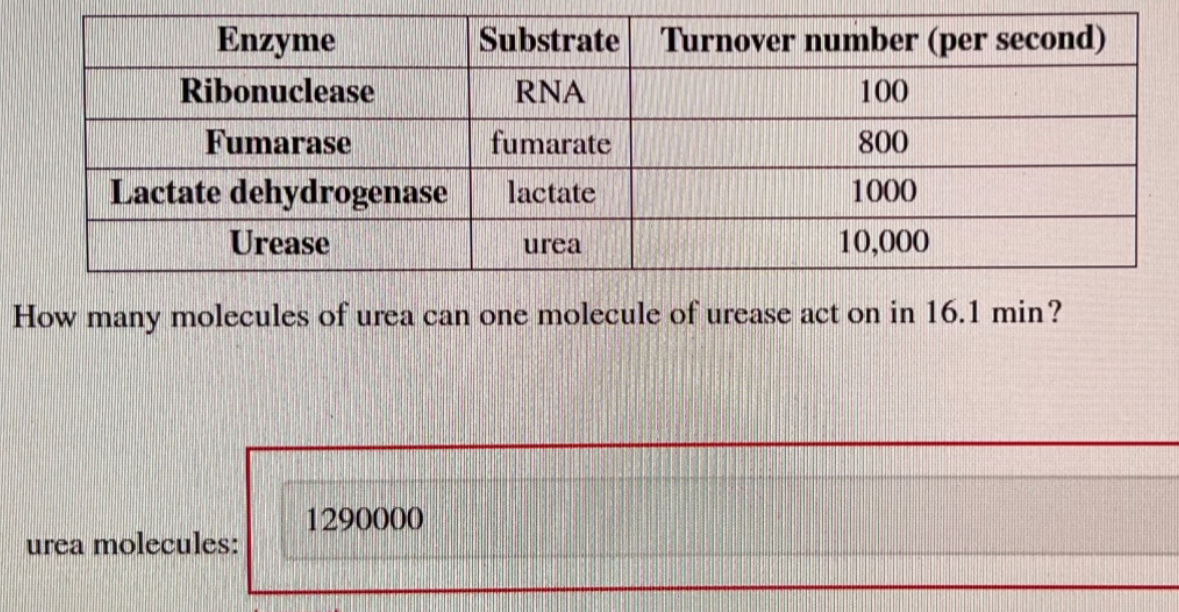 Solved One way of expressing the rate at which an enzyme can | Chegg.com