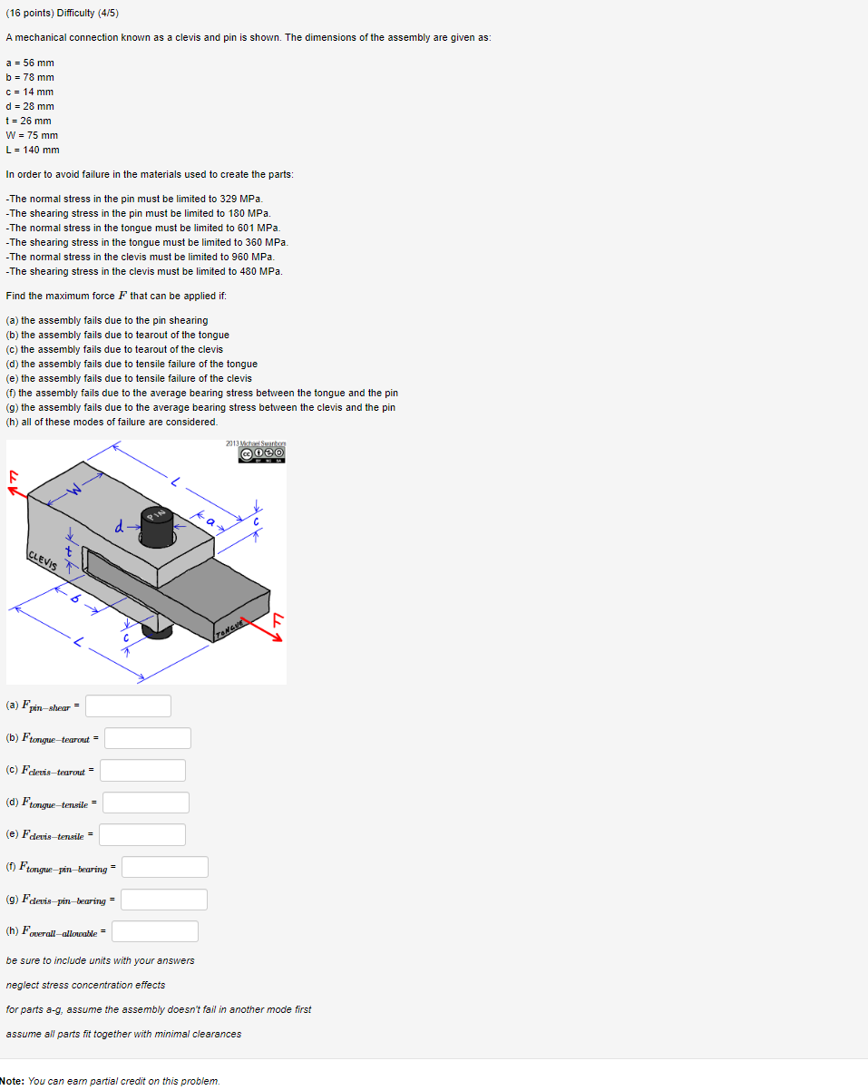 Solved (16 points) Difficulty (4/5) A mechanical connection | Chegg.com