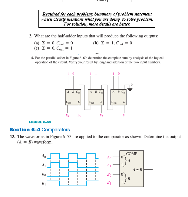 Solved Required for each problem: Summary of problem | Chegg.com
