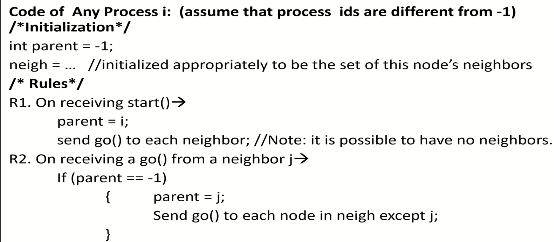 Solved Code A: Consider the algorithm above labeled code A | Chegg.com