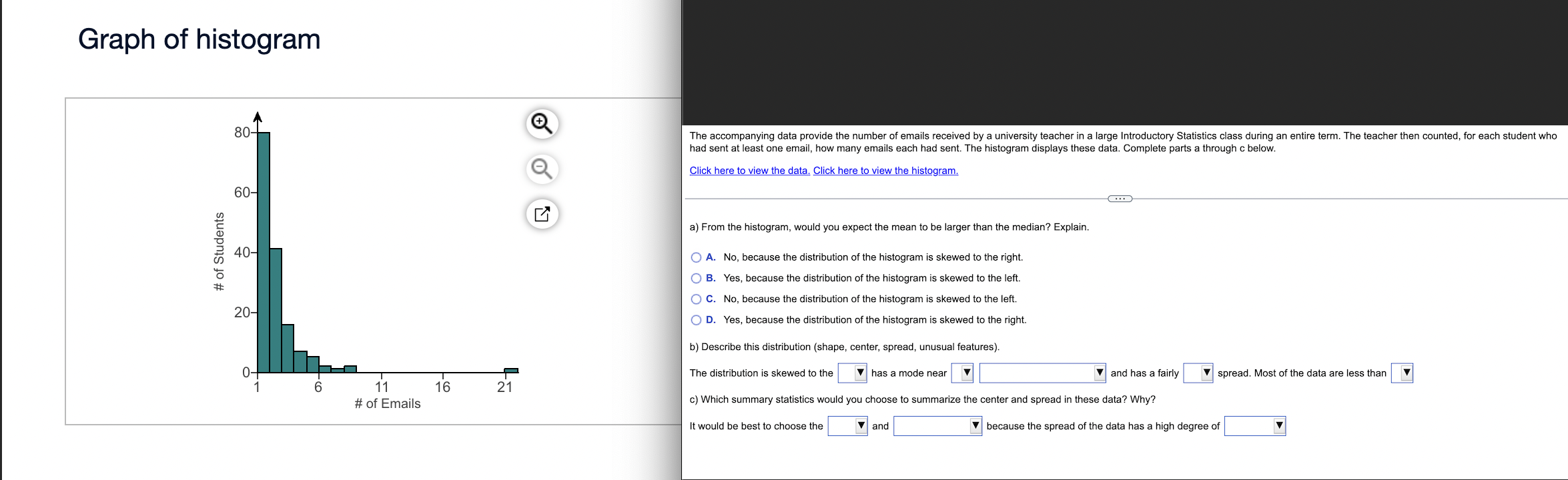 Solved Graph of histogram The accompanying data provide the | Chegg.com