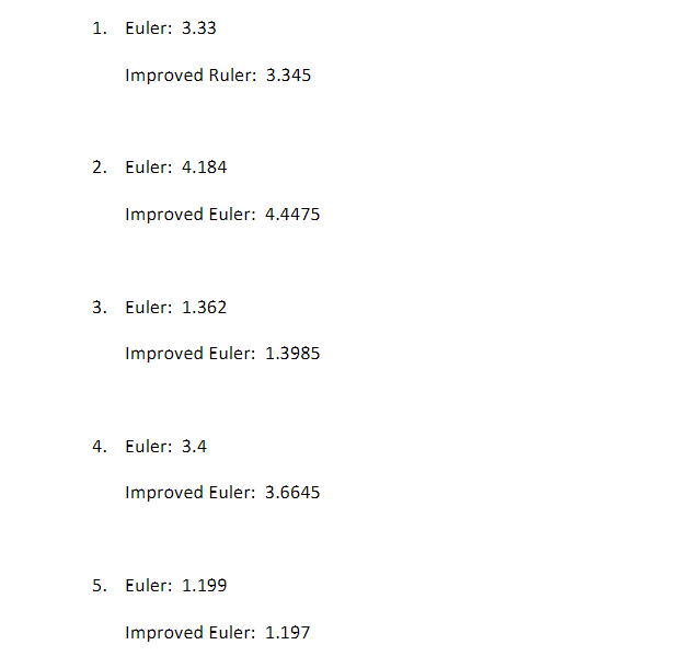 Solved Solve the following using both Euler's Method and | Chegg.com
