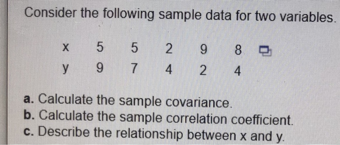 Solved Consider the following sample data for two variables | Chegg.com Solved Consider the following sample data for two variables | Chegg.com