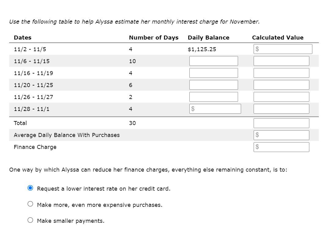 How much interest is charged on a credit card? Leia aqui: How do I ...