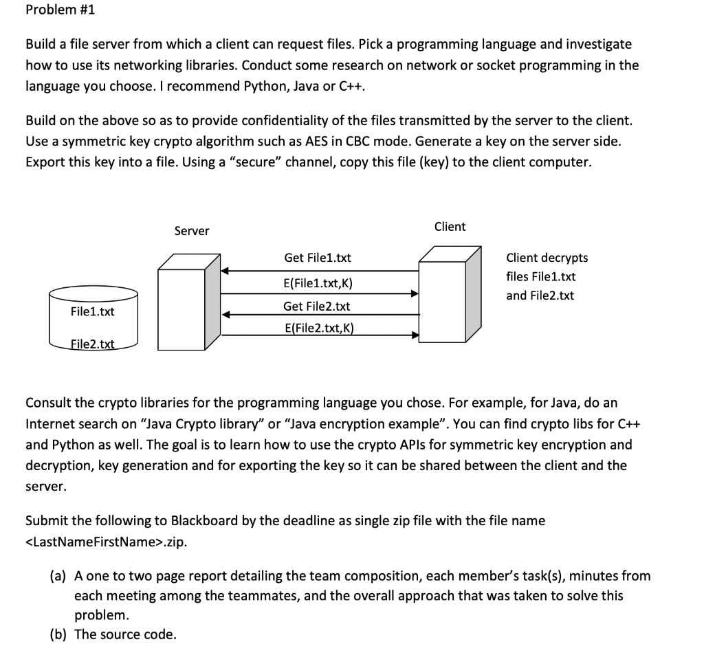 Solved PLEASE PROVIDE THE CODE FOR THE EXTENSION OF | Chegg.com