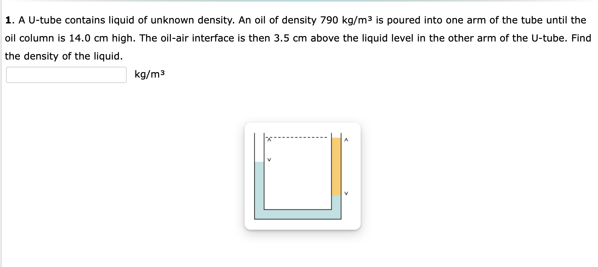 Solved 1. A U-tube contains liquid of unknown density. An | Chegg.com