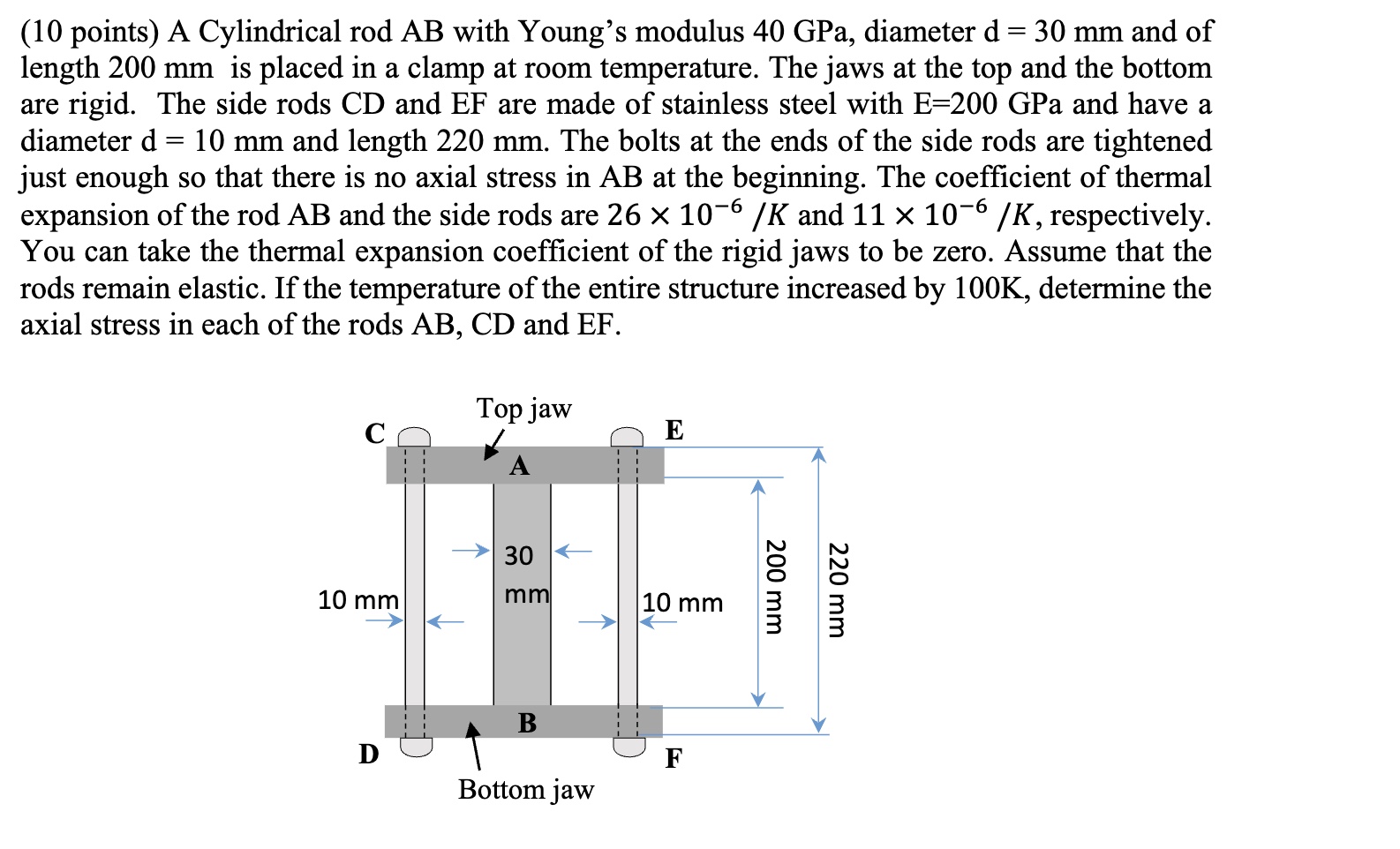 Solved (10 points) A Cylindrical rod AB with Young's modulus | Chegg.com