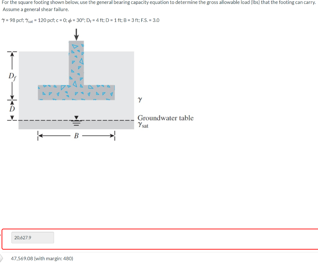 Solved For the square footing shown below, use the general | Chegg.com
