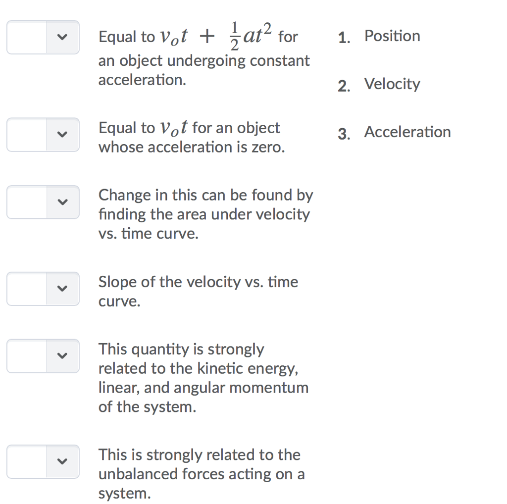 Solved The change in this is the area under the acceleration | Chegg.com