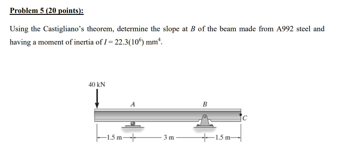 Solved Using the Castigliano's theorem, determine the slope | Chegg.com