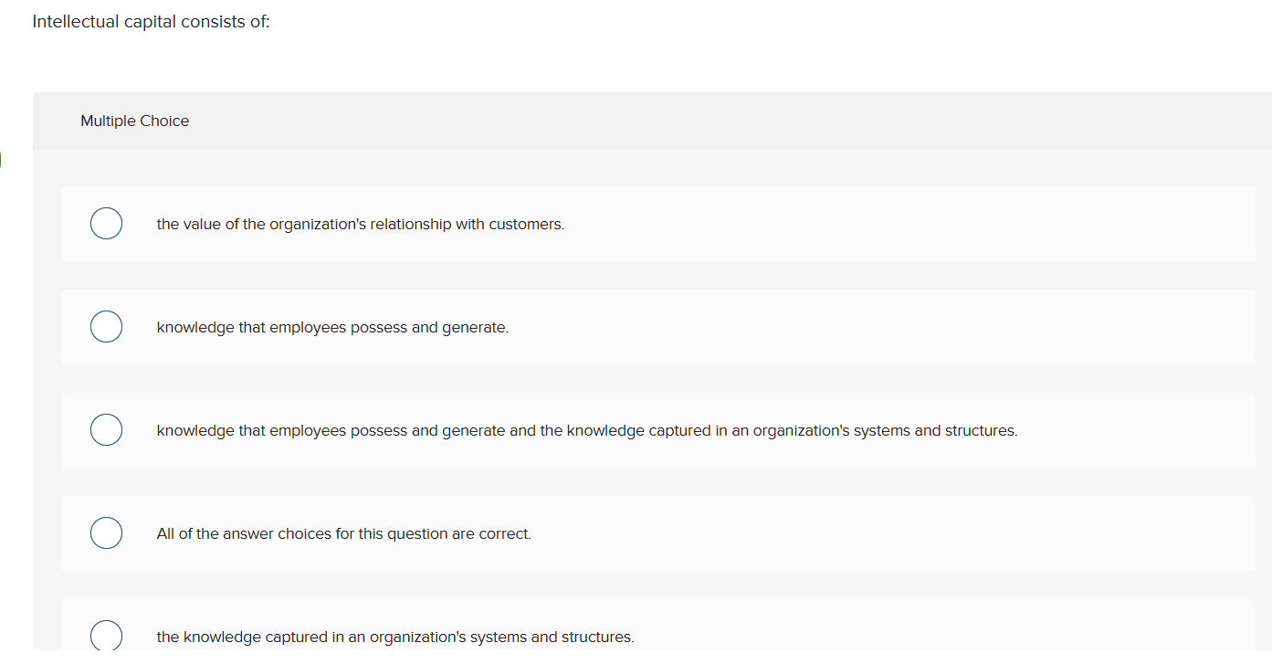 Solved Intellectual capital consists of:Multiple Choicethe | Chegg.com