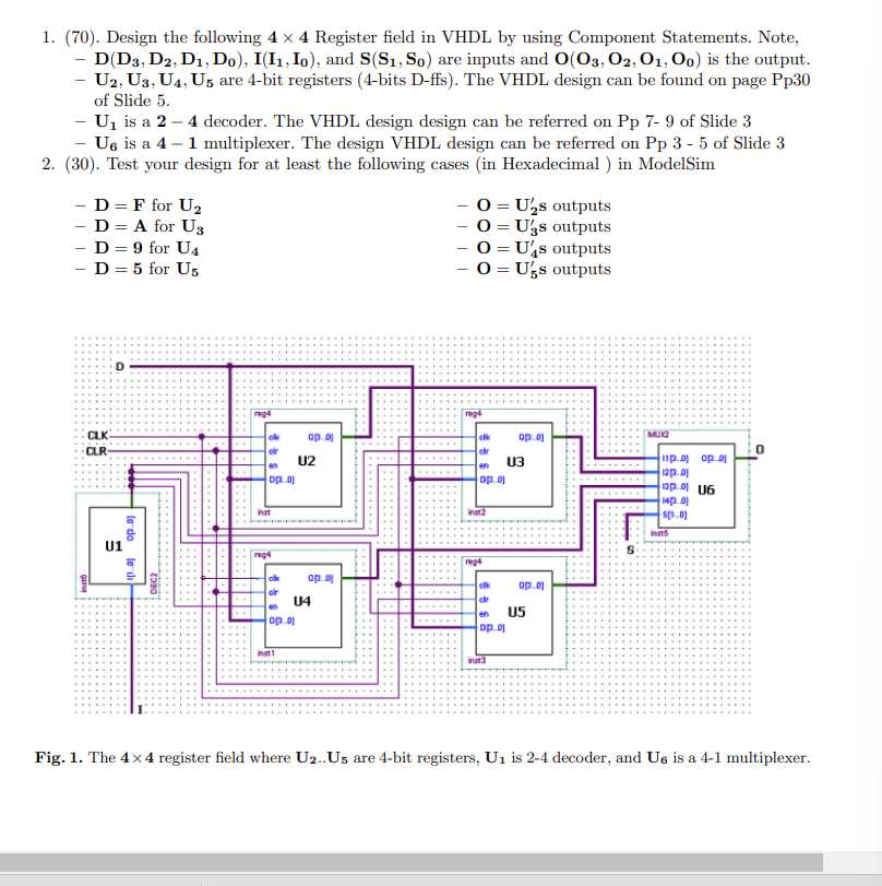 1. (70). Design the following 4 x 4 Register field in | Chegg.com