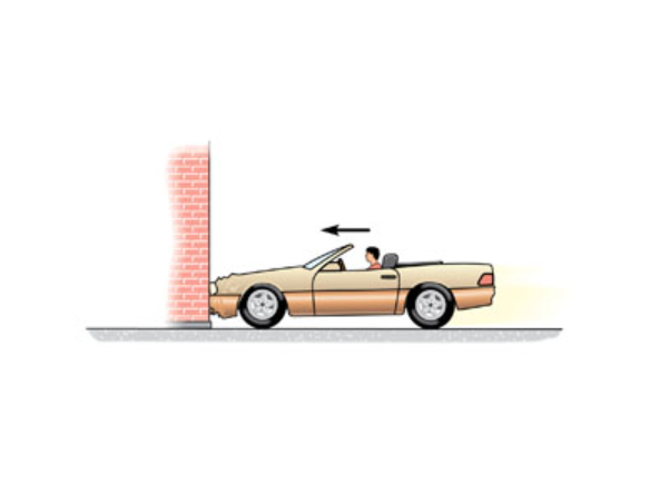 Solved The automobile has a weight of 3300 lblb and is | Chegg.com