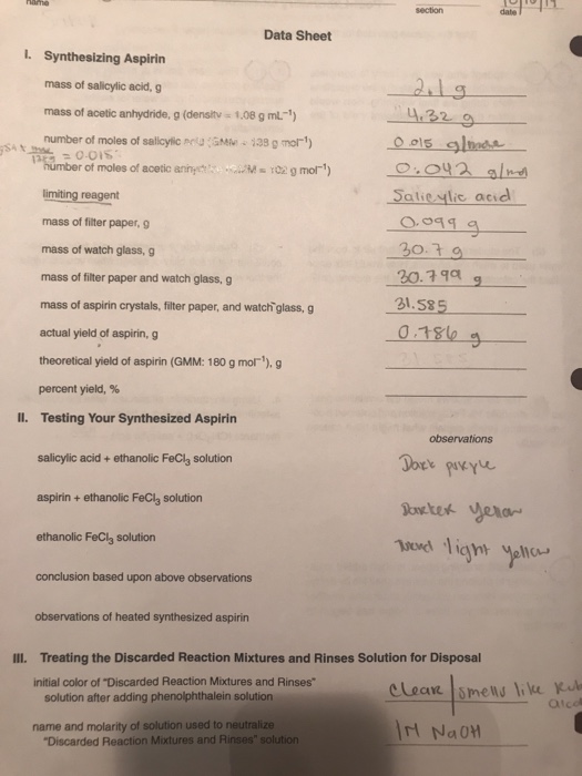 Solved section Data Sheet I Synthesizing Aspirin mass of | Chegg.com