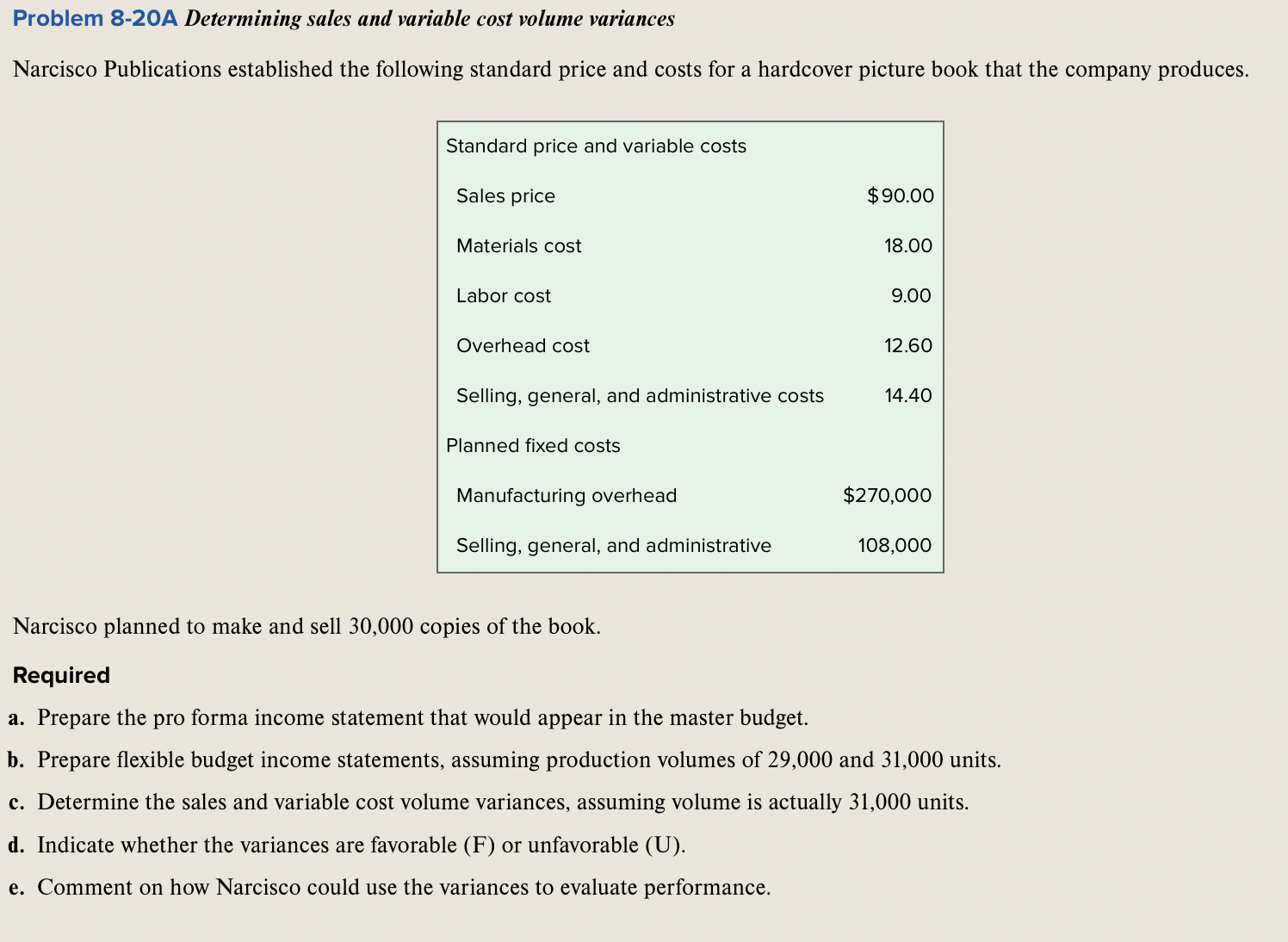 Solved Problem 8-20A Determining sales and variable cost | Chegg.com