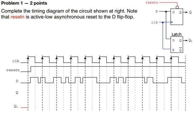 Solved resetn Problem 1 - 2 points Complete the timing | Chegg.com