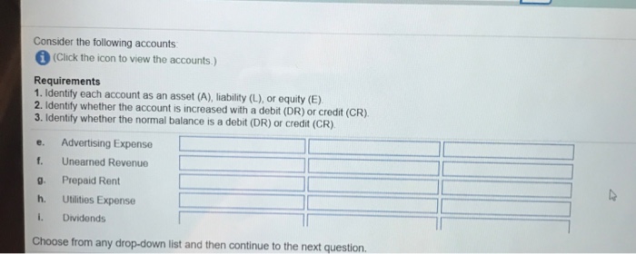 Solved Consider the following accounts (Click the icon to | Chegg.com