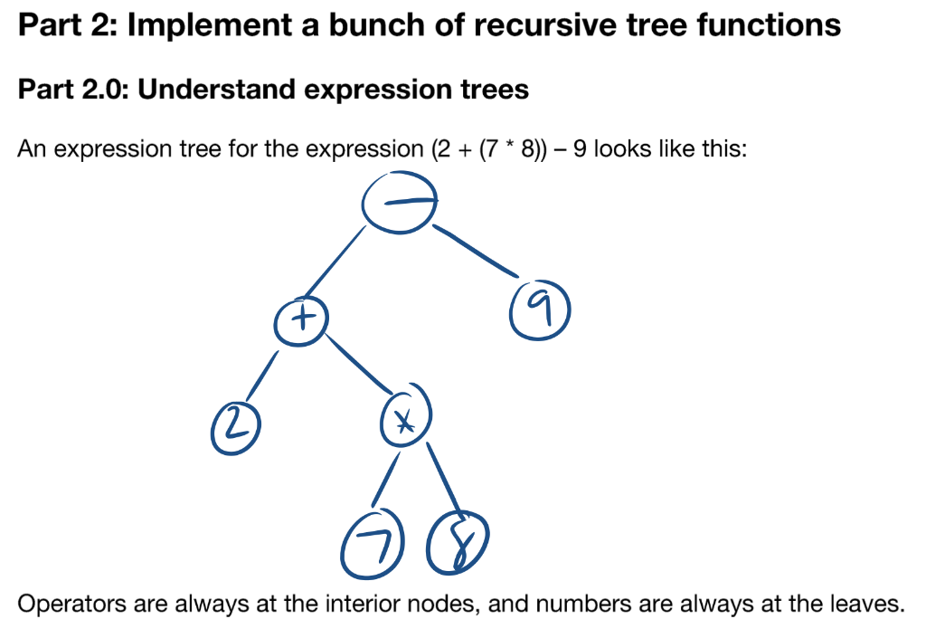 Solved Please complete in C++. Implement everything that | Chegg.com