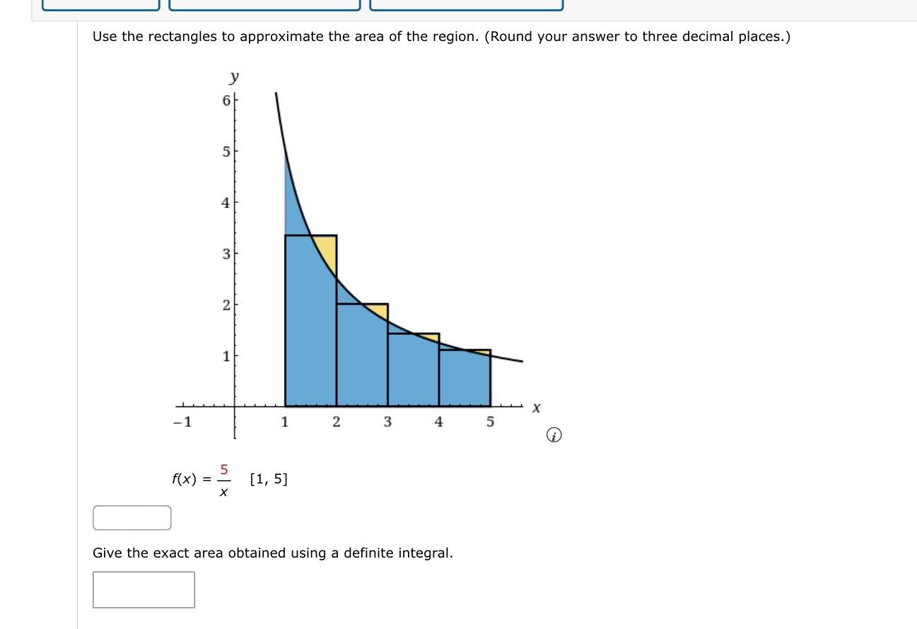 Solved Use the rectangles to approximate the area of the | Chegg.com