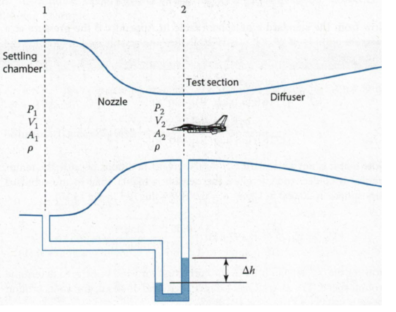 Solved Calculate the difference between the settling chamber | Chegg.com