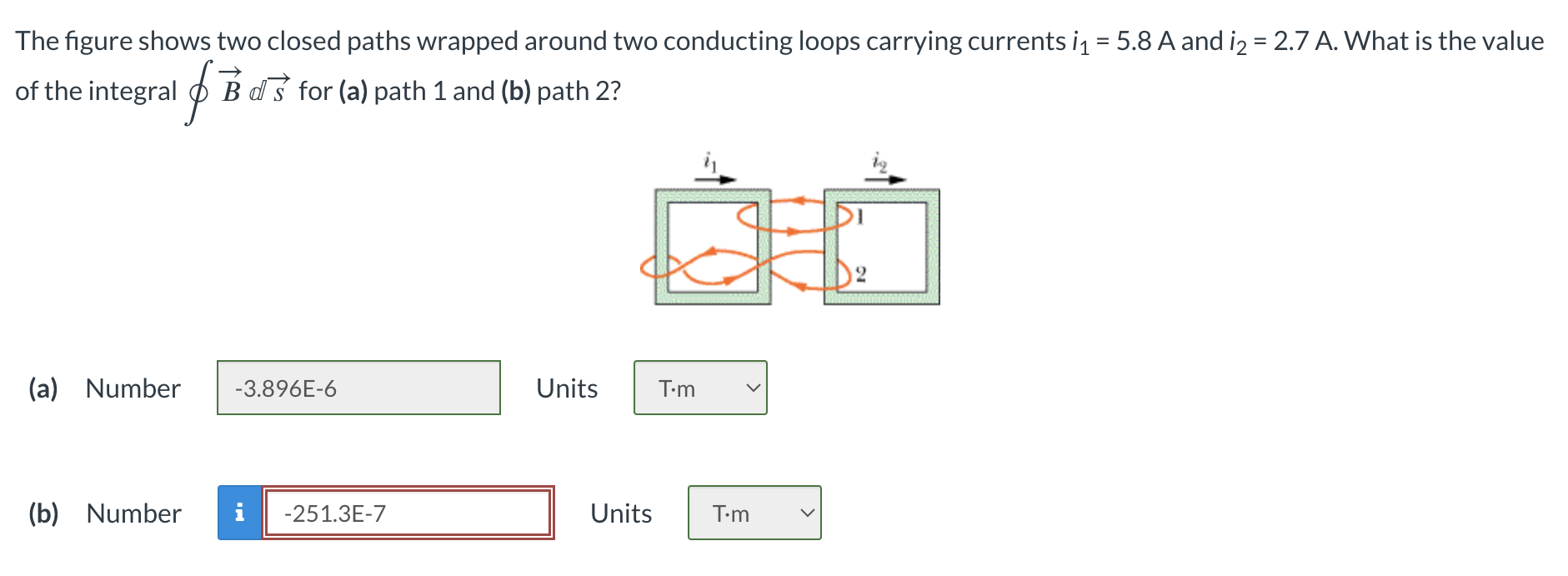 Solved The figure shows two closed paths wrapped around two | Chegg.com