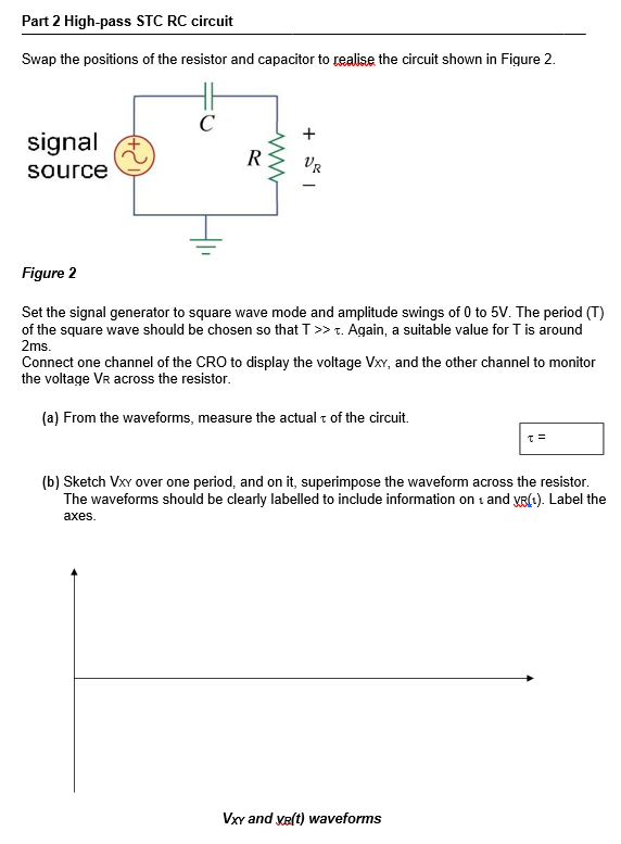 Solved Part 2 High-pass STC RC circuit Swap the positions of | Chegg.com