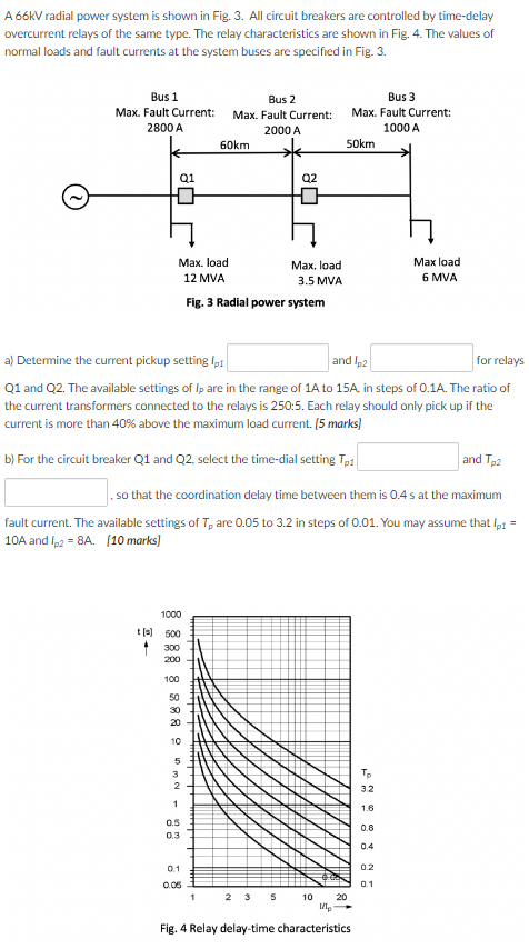 A 66kV radial power system is shown in Fig. 3. All | Chegg.com