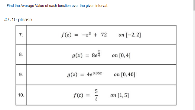 Solved Find the Average Value of each function over the | Chegg.com