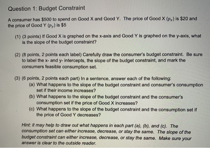 Solved Question 1: Budget Constraint A consumer has $500 to | Chegg.com