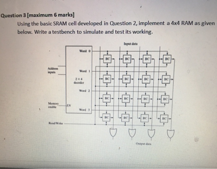 Solved Question 3 [maximum 6 marks] Using the basic SRAM | Chegg.com