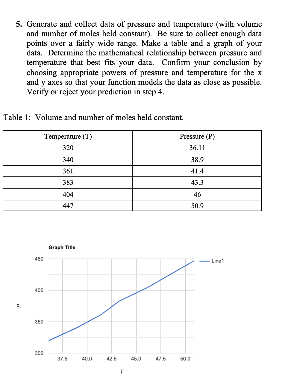 5. Generate and collect data of pressure and | Chegg.com