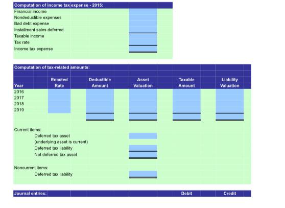 Solved Computation of income tax expense - 2015: Financial | Chegg.com