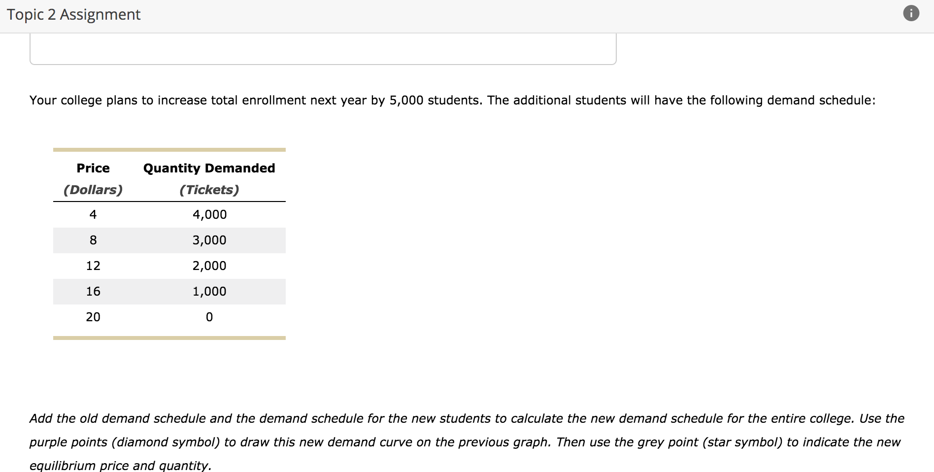 Solved Topic 2 Assignment Back to Assignment Attempts: | Chegg.com