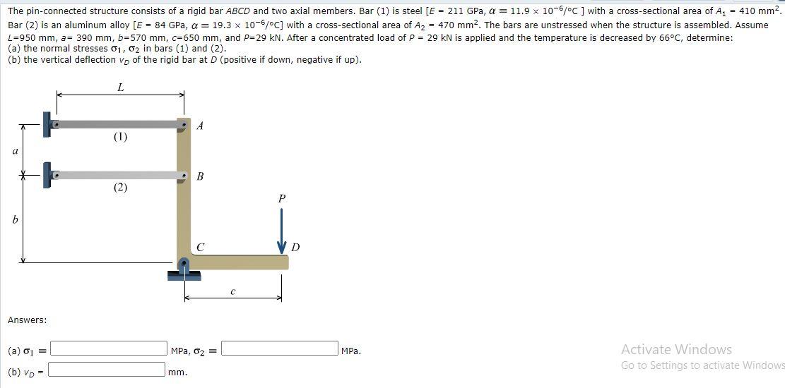 Solved The pin-connected structure consists of a rigid bar | Chegg.com