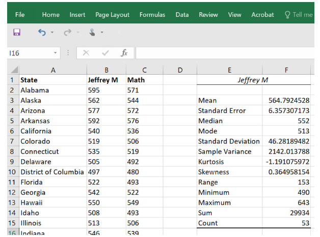 Solved MAT502: Business Statistics*Use "SAT" sheet attached | Chegg.com