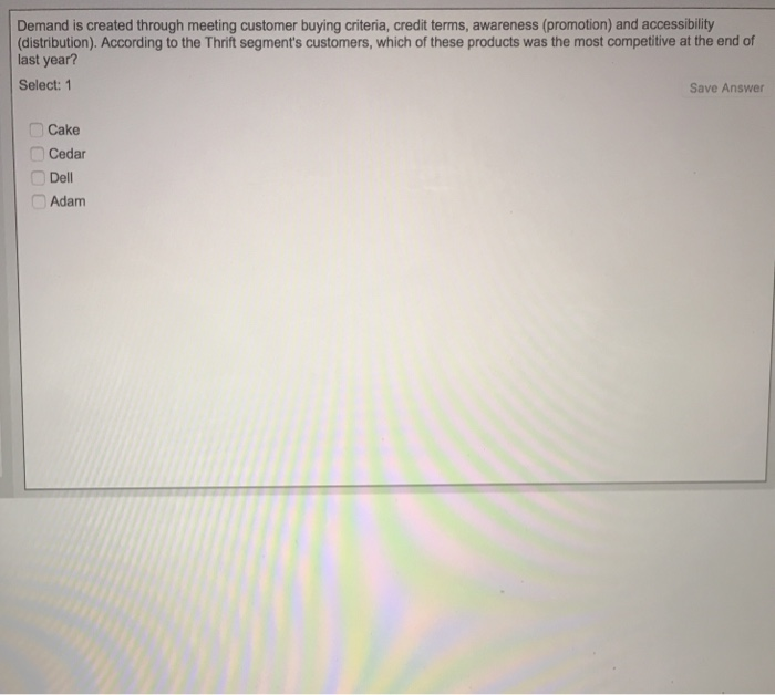 Solved Demand is created through meeting customer buying | Chegg.com