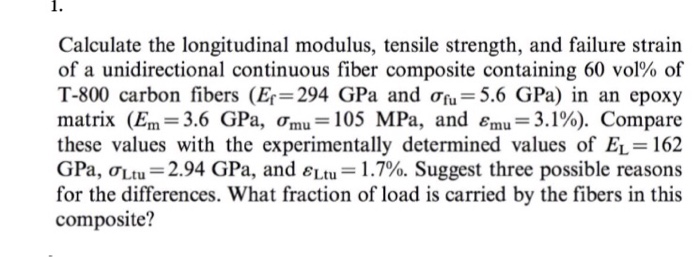 Solved 1. Calculate the longitudinal modulus, tensile | Chegg.com