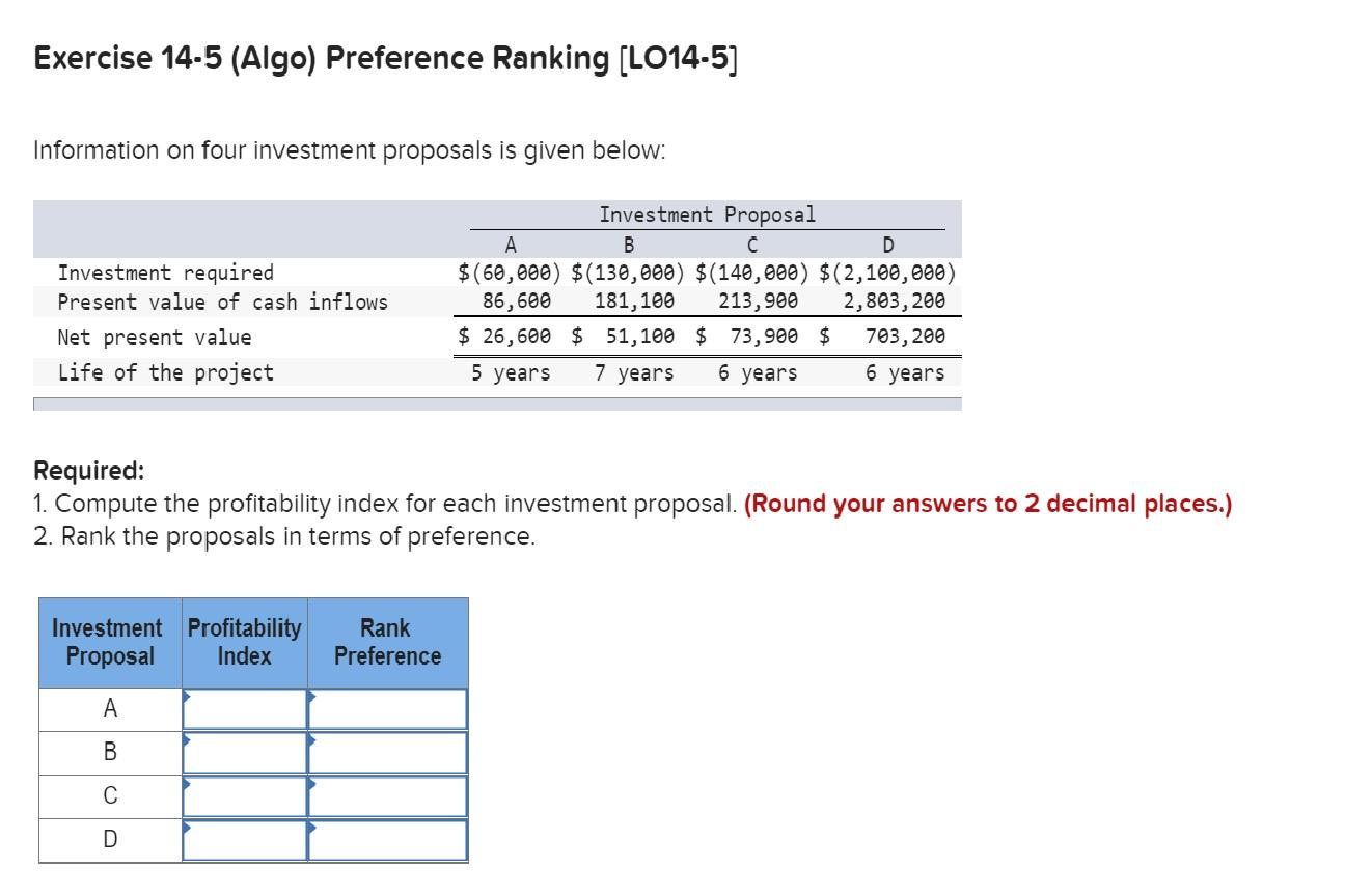 Solved Exercise 14.5 (Algo) Preference Ranking (LO14.5] | Chegg.com
