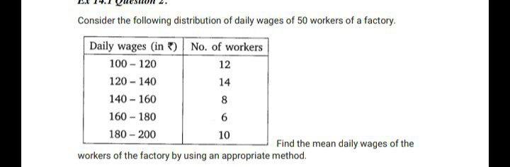 Solved Consider the following distribution of daily wages of | Chegg.com