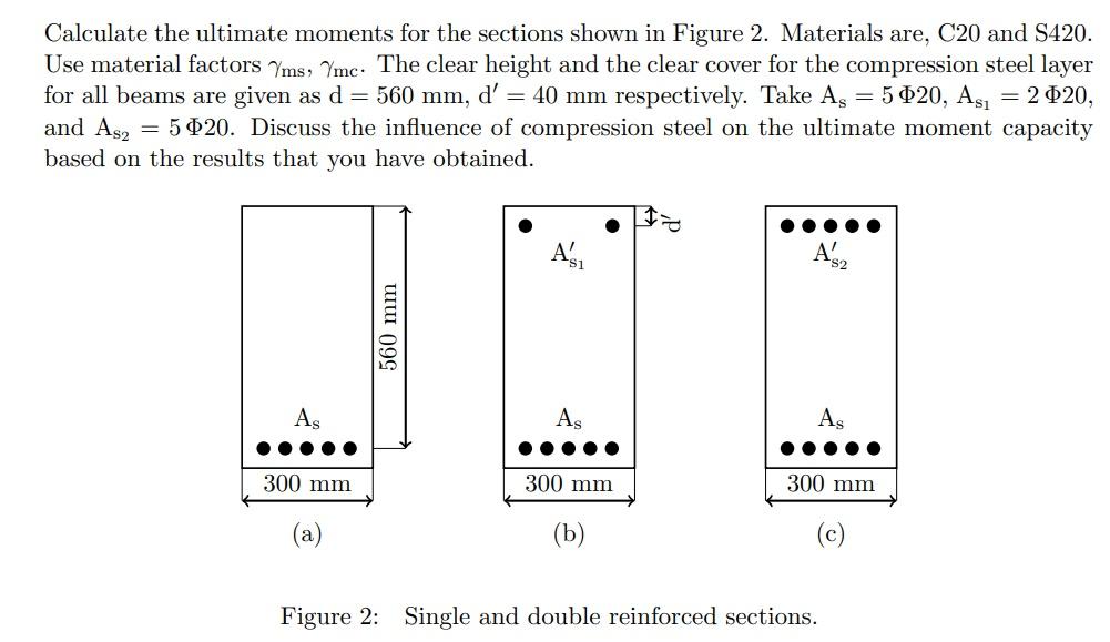 Solved Calculate the ultimate moments for the sections shown | Chegg.com