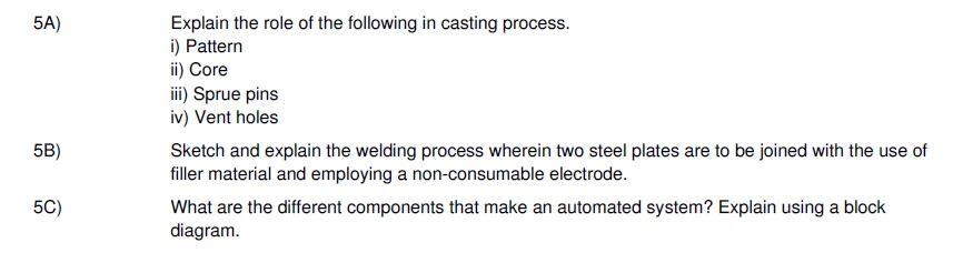 Solved 5A) ﻿Explain the role of the following in casting | Chegg.com