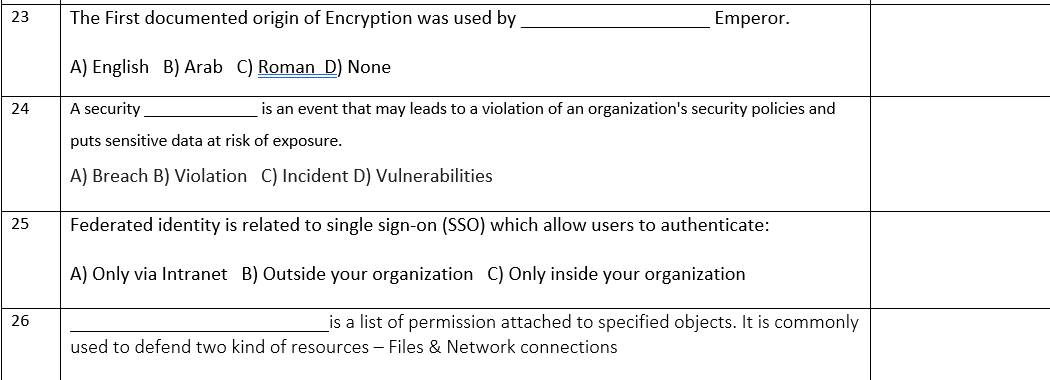 Solved 23 The First documented origin of Encryption was used | Chegg.com