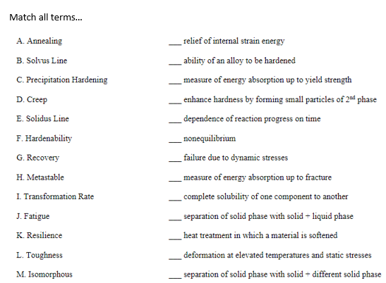 Solved Match all terms... A. Annealing B. Solvus Line C. | Chegg.com