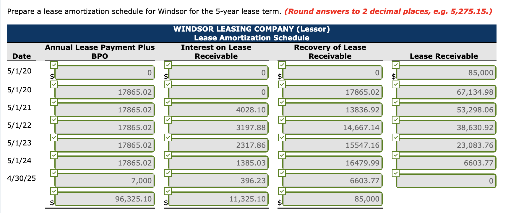 Solved Prepare a lease amortization schedule for Windsor for | Chegg.com